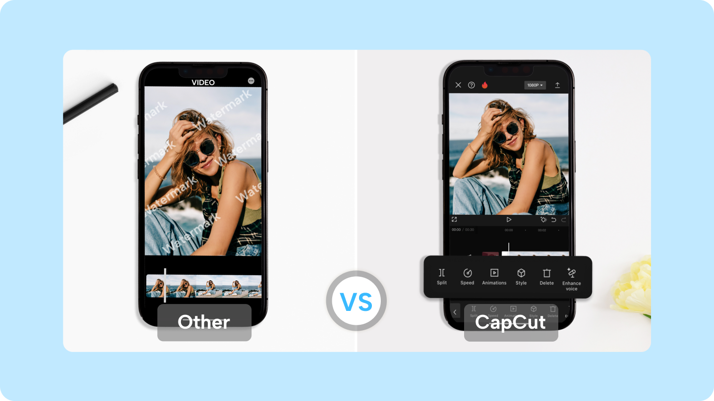 Kdenlive vs CapCut (2025): Welcher Editor ist der beste?
